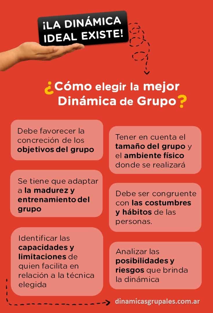 An lisis Archivos DIN MICAS GRUPALES